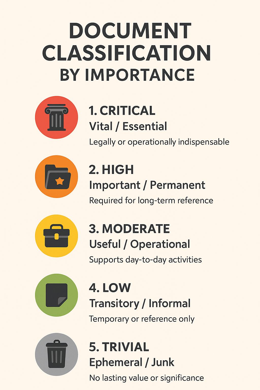 How to Classify Different Types of File Attachments in Jira | Akeles